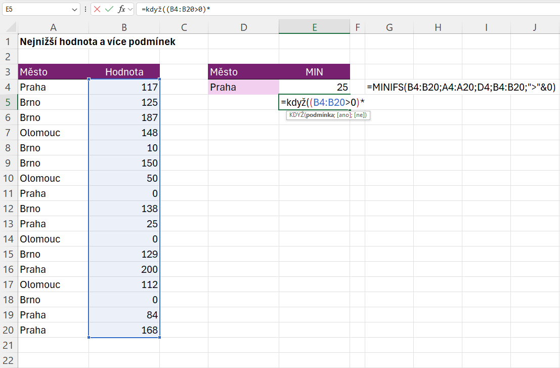 Excel Funkce Mínus 2440