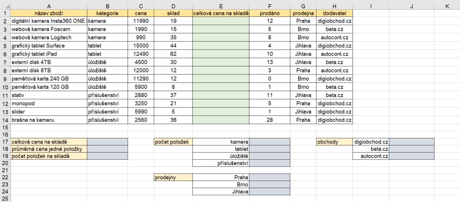 Excel tabulky vzory