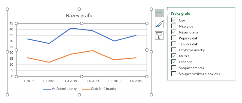 Graf v excelu postup